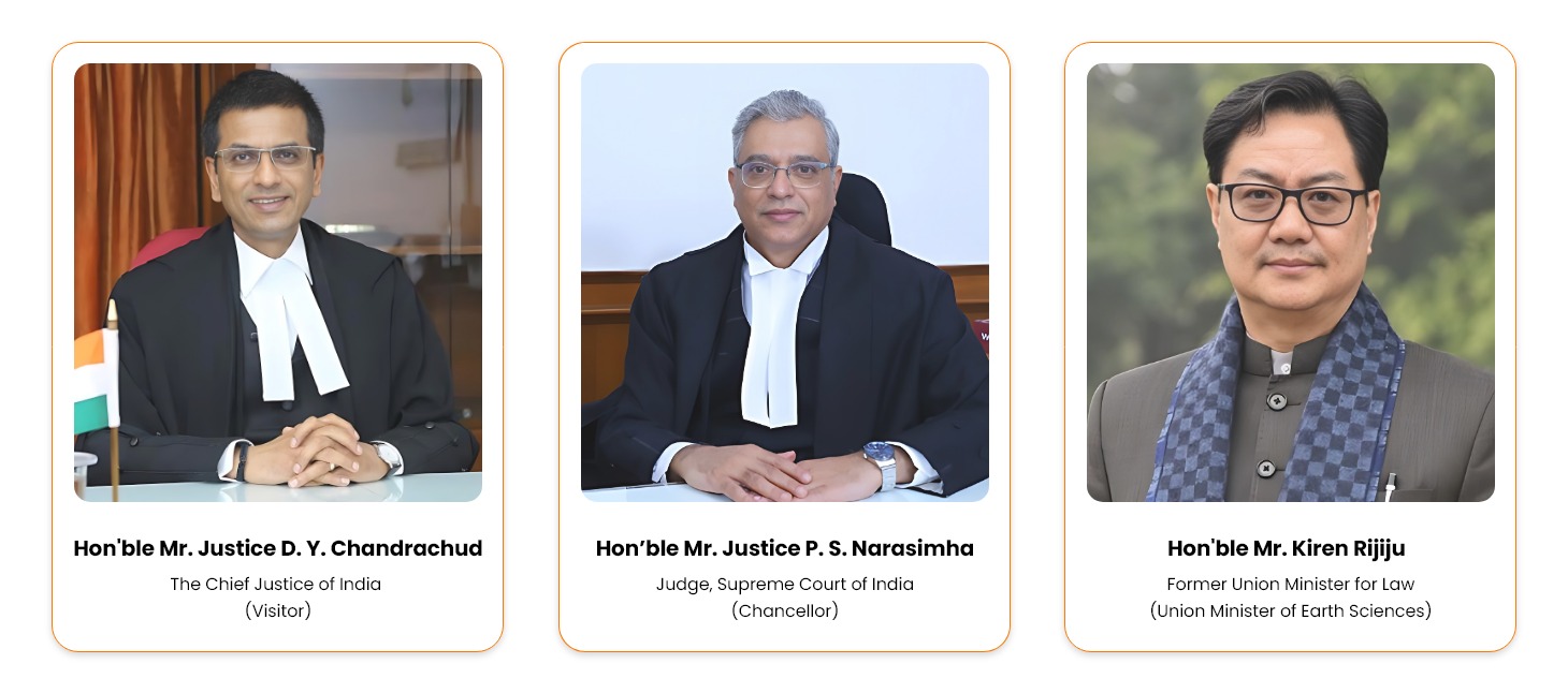 India International University of Legal Education and Research (IIULER ...